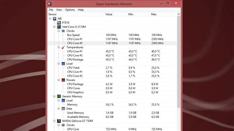 Hwmonitor Anleitung Und Hwmonitor Vs Hwinfo Computer Bild