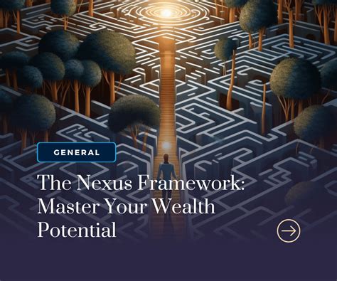 The Nexus Framework Master Your Wealth Potential The Nexus Framework Master Your Wealth Potential