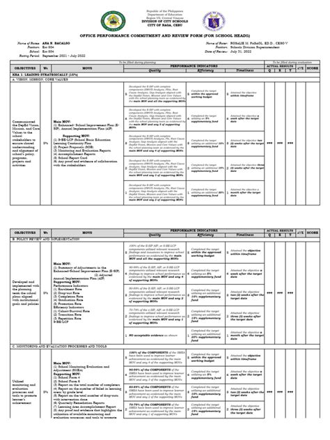 Opcrf For School Heads 2023 2024 Template Pdf Learning Business