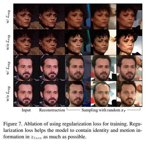 Diffusion Video Autoencoders：通过分解视频编码实现时间上一致的人脸视频编辑 Cvpr 2023 实时互动网
