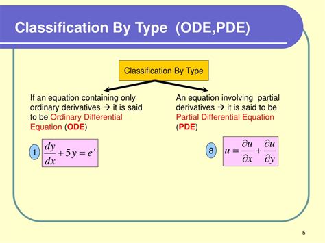 Ppt Chapter 1 First Order Differential Equations Powerpoint Presentation Id 1530243