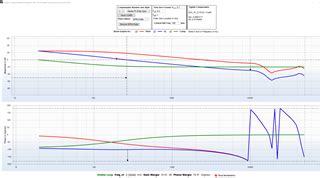 TMS320F2800137 SFRA Sweeping Is Not Moving Also SFRA State Is Not Moving C2000