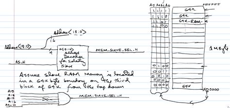 Solved For This Project You Will Create A Vhdl Model And