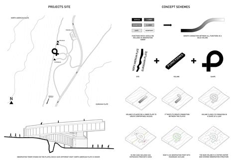 Architecture Project Twisting Glass Structure Over Lava Landscape