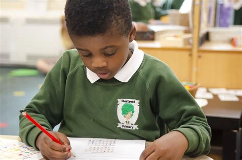 Supporting Oracy In The Classroom Supporting Oracy In The Classroom