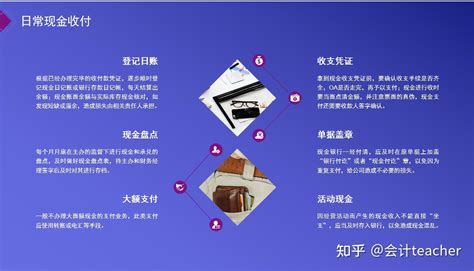 财务出纳必备出纳工作总结PPT 知乎