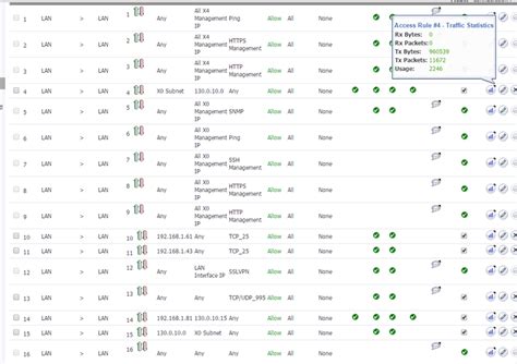 Sonicwall Routing Issue Networking Spiceworks Community