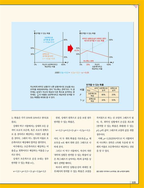 알라딘 미리보기 즐기면서 익히는 논리적 사고
