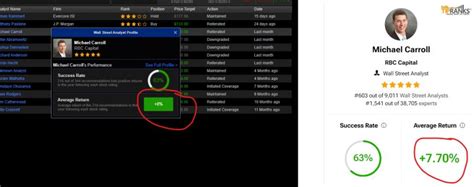 Andrejs Doronins On Linkedin Softwaretesting Testing
