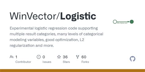 Github Winvectorlogistic Experimental Logistic Regression Code