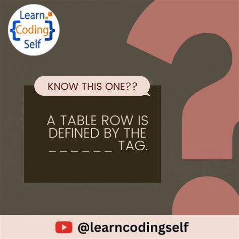 How Many Do You Know About Html Learn Coding Self Posted On The Topic Linkedin