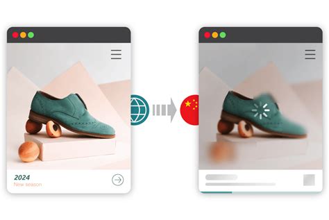 Why Your Website Is Slow In China And How To Fix It 2024 Guide For Improved Web And App