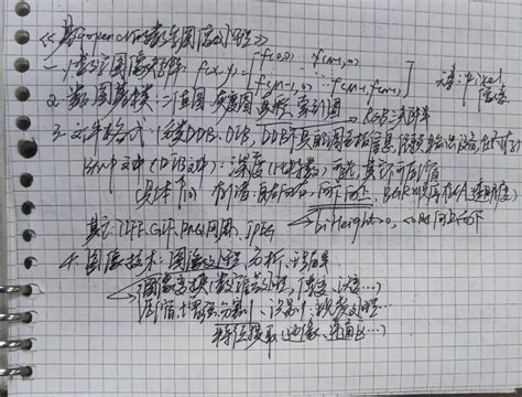 Opencv学习笔记——《基于opencv的数字图像处理》opencv 数字图像处理 Csdn博客