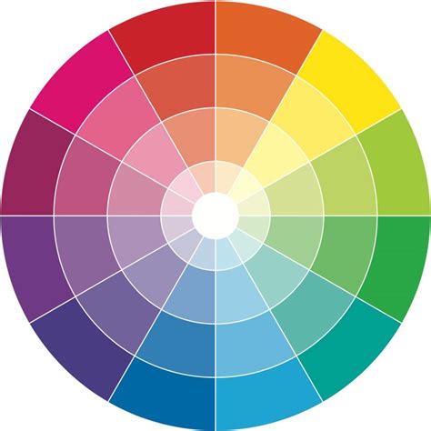 Significato Dei Colori E Colori Complementari Agenzia Immobiliare La Fenice