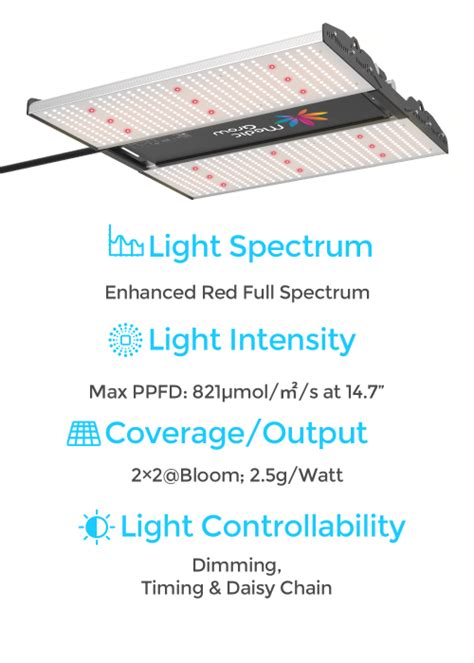 Mini Sun 2 150 Watts Strain Info Mini Sun 2 150 Watts Weed By Medic Grow Growdiaries