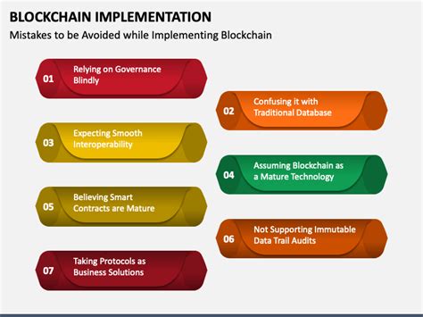 Blockchain Implementation PowerPoint And Google Slides Template PPT Slides