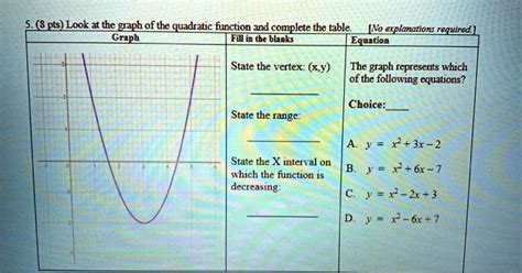SOLVED Pts Look At The Graph Of The Quadratic Function And Complete The Table No