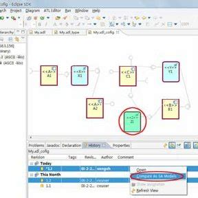 Compare The Difference Between Two Versions Download Scientific Diagram