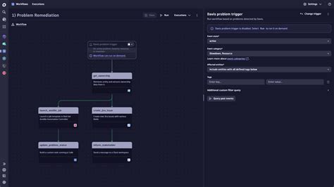 Problems Monitoring And Observability Dynatrace Hub