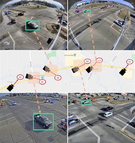 figure 1 from box grained reranking matching for multi camera multi