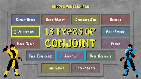 13 Types Of Conjoint Analysis Explained With Examples Opinionx
