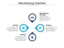 Manufacturing Overhead Ppt Powerpoint Presentation Pictures Images Cpb Presentation Graphics