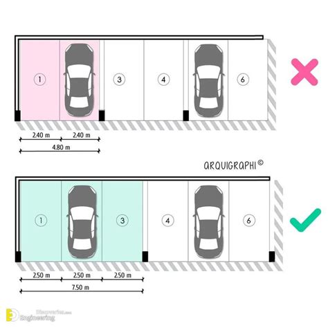 Design Tips And Utilities By Arquigraphi Engineering Discoveries Parking Design Streetscape