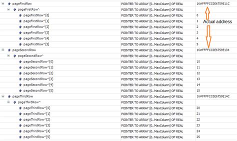 Structured Text Memory Management Hemelix