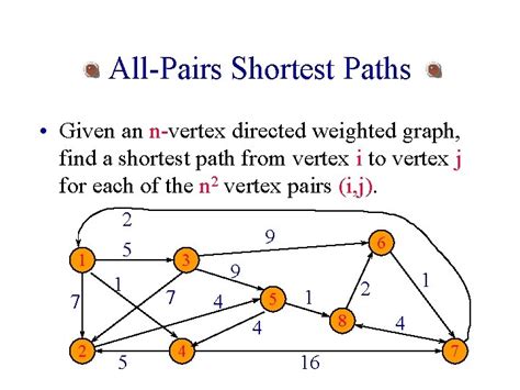 AllPairs Shortest Paths Given An Nvertex Directed Weighted