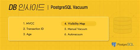 db 인사이드 postgresql vacuum 4 visibility map