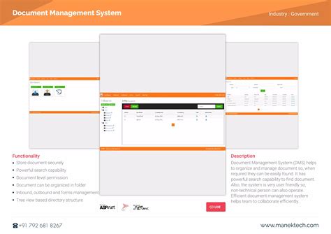 Umbraco Cms Development Manektech Ppt