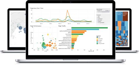 What Is Tableau A Guide And Tutorial For Analysts