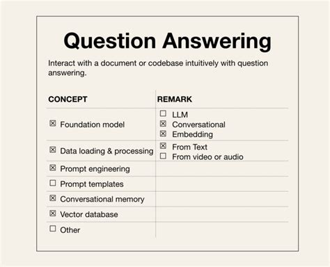 10 Exciting Project Ideas Using Large Language Models Llms For Your Portfolio Towards Data