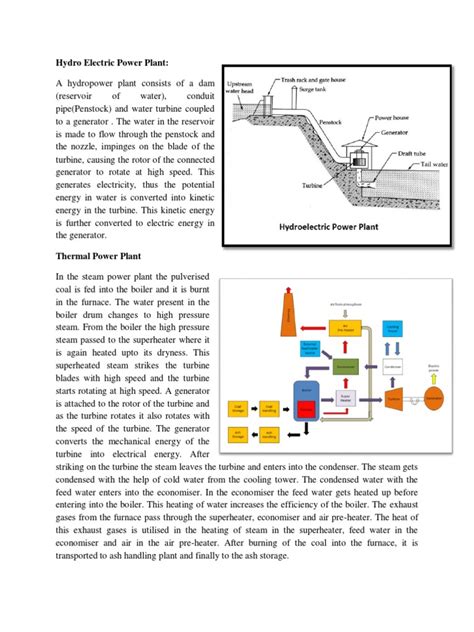 Module 1 Power Plants Pdf Turbine Nuclear Power Plant