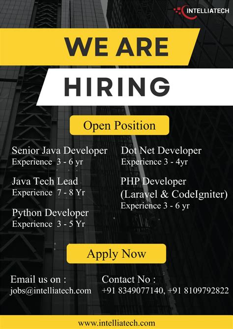 Tisha Jaiswal On Linkedin Immediatejoinerpreferred Indorejobs Techjobs Javadeveloper