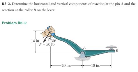 [solved] R5 2 Determine The Horizontal And Vertical Compo