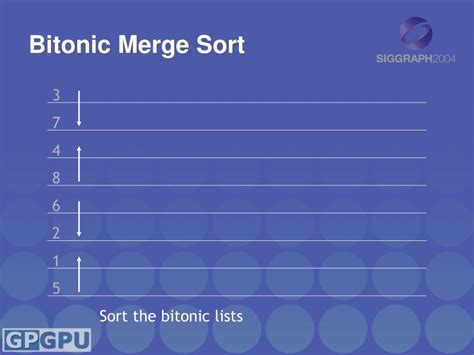 Ppt Sorting And Searching Powerpoint Presentation Free Download Id728085