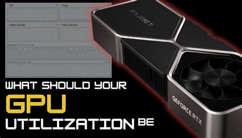 What Should Your Gpu Utilization Be Is 100 Usage Normal