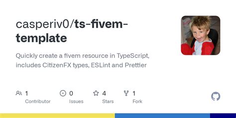 Github Casperiv0ts Fivem Template Quickly Create A Fivem Resource