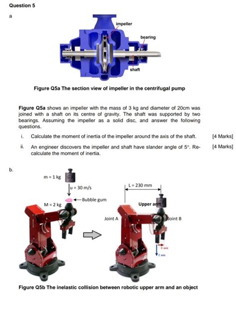 Solved Question 5 Impeller Bearing Shaft Figure Q5a The