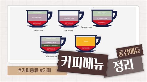 커피 다양한 커피 종류 정리 Youtube