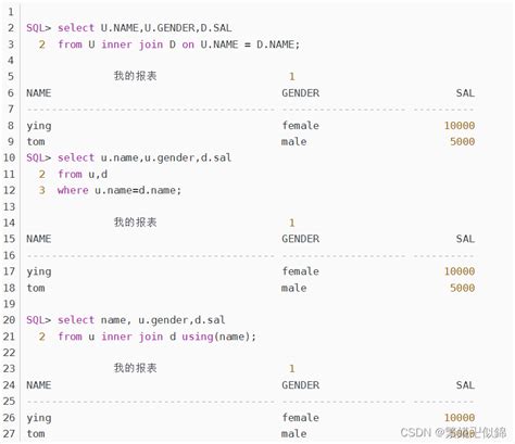 Oracle Join分类及用法 Csdn博客