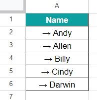 Bullet Points In Google Sheets Meaning Examples How To Insert