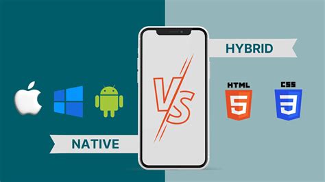 Hybrid Vs Native App Development For Your Business