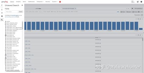 Graylog Streams 知乎