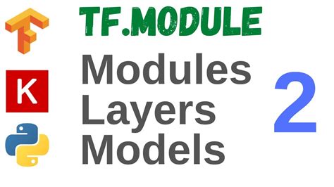 18 Modules Layers And Models 2 Tensorflow Tutorial Youtube