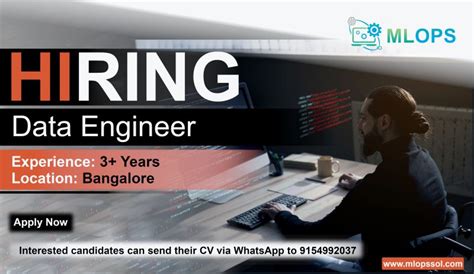 Mlops Solutions Private Limited On Linkedin Mlops Solutions Private Limited Is Hiring Data