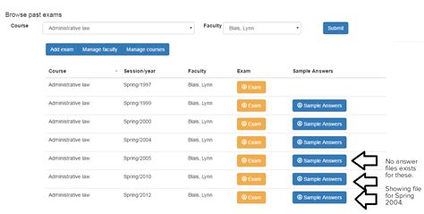 Php Laravel Web App Displaying Incorrect Database Entries Stack