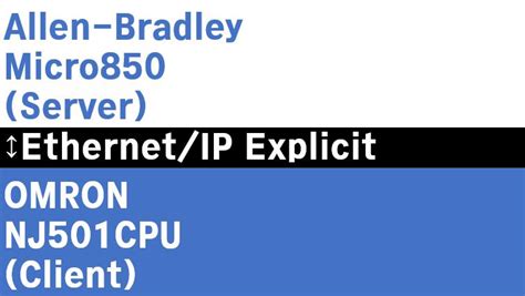 Allen Bradley Micro850 Server And Omron Nj501 Client Ethernet Ip Explicit Ycd