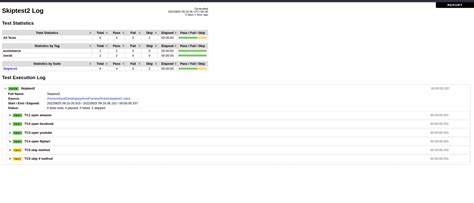 How To Run A Skip Test In Robot Framework